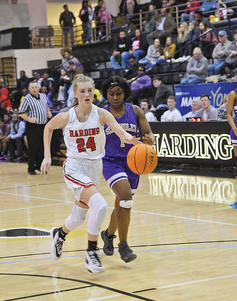Young guards to lead Harding Academy Lady Wildcats | The Arkansas ...