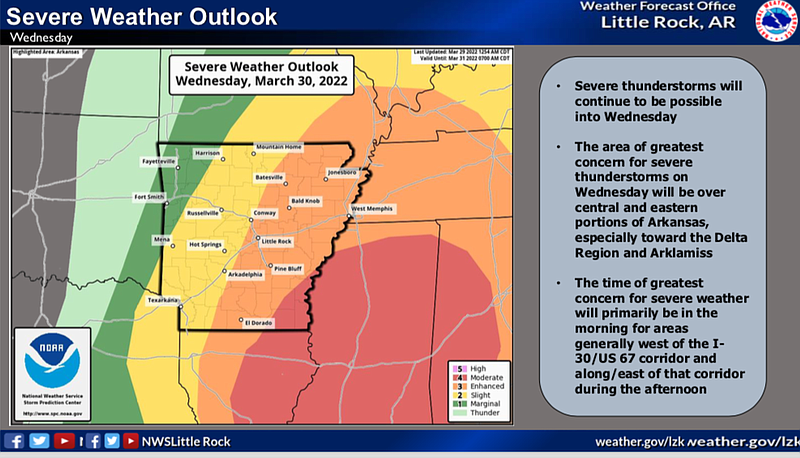 Forecasters: Storm system to bring hazardous winds, chance for ...