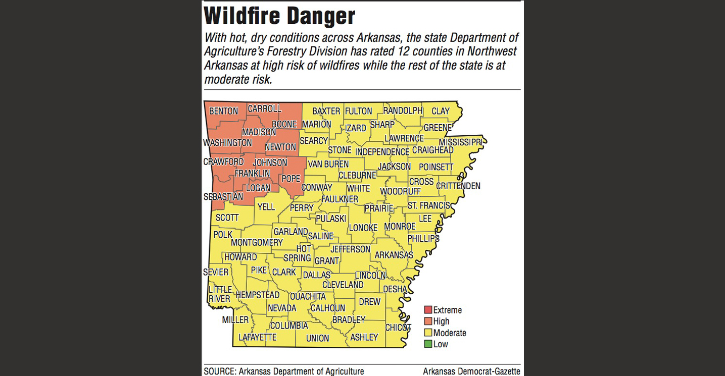 Hot, dry conditions make Arkansas vulnerable to wildfire, according to ...