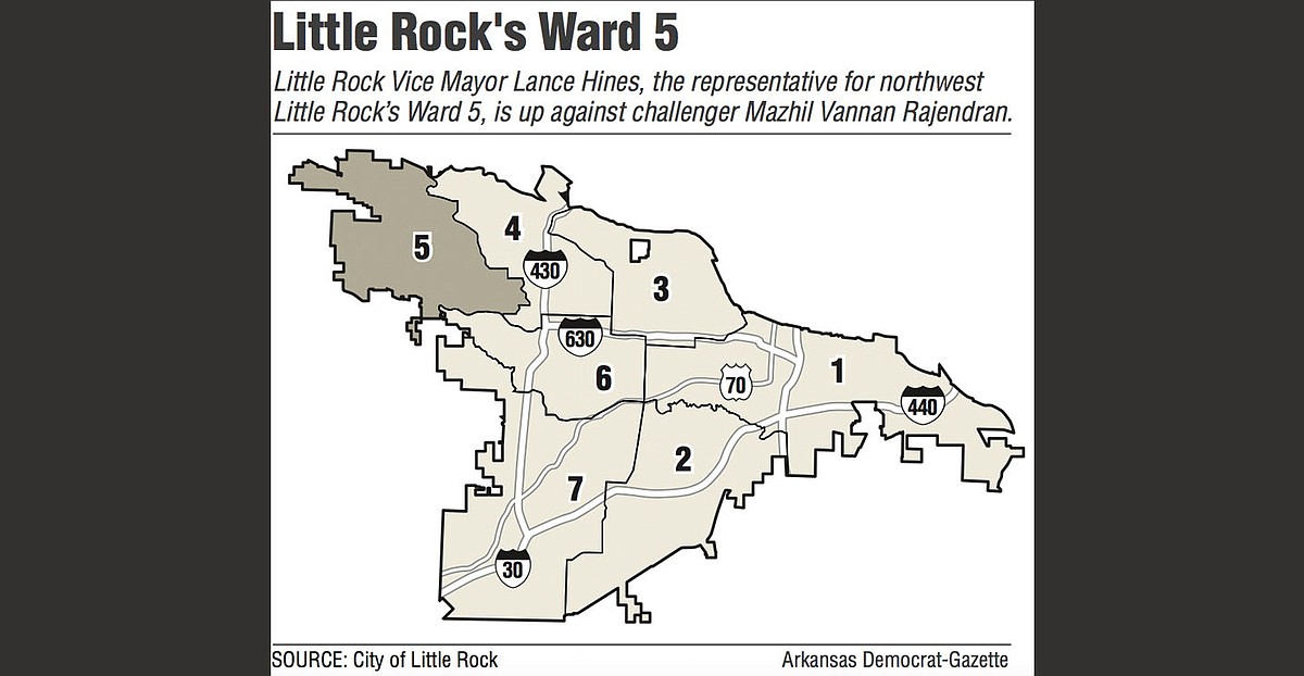Little Rock Vice Mayor Lance Hines faces Mazhil Rajendran in Ward 5 ...