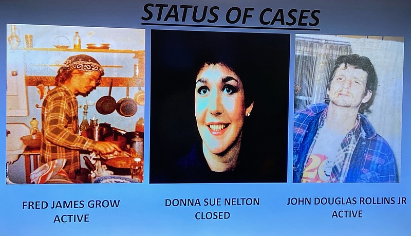 Detectives now have IDs for murder victims known for decades as Bone ...