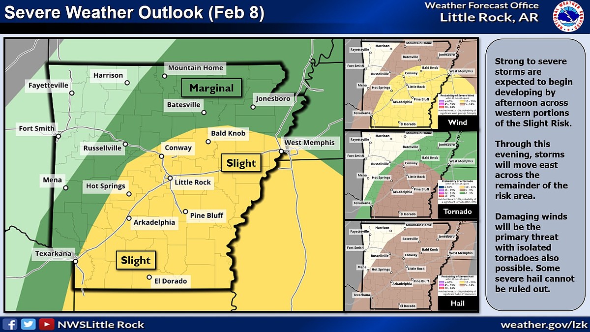 Tornado watch issued for portions of east, southeastern Arkansas ...