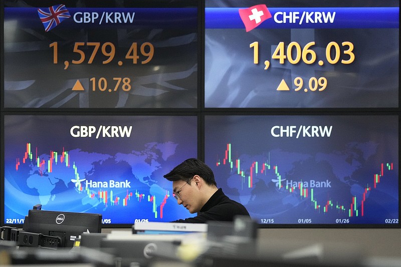 Stocks stall after falling to worst loss in 2 months | The Arkansas ...