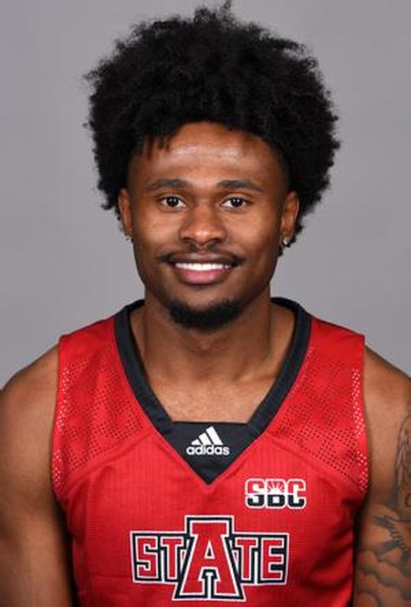 Red Wolves falter after 12-point lead | Northwest Arkansas Democrat-Gazette