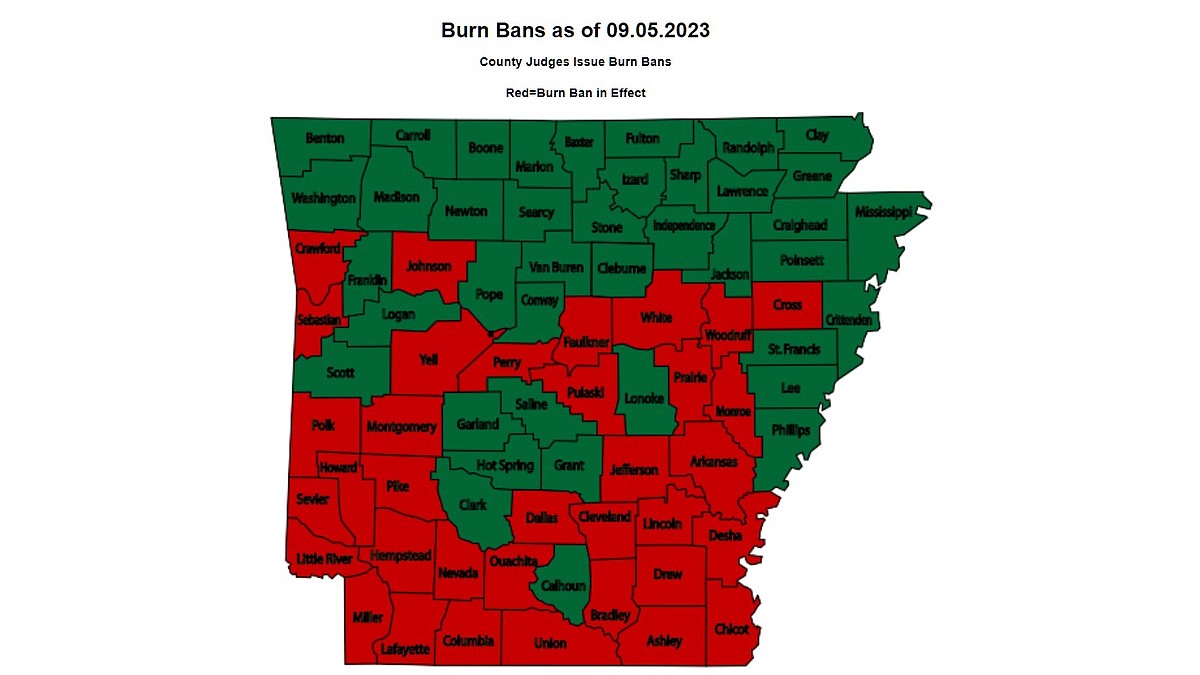 Thirty-five of Arkansas' 75 counties have issued burn bans according to ...