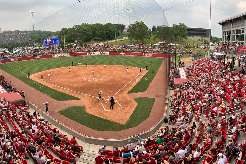 How to watch the Arkansas softball team in 2024 | Whole Hog Sports