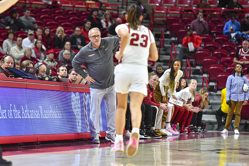 Mike Neighbors says Arkansas women's basketball must adapt to new ...