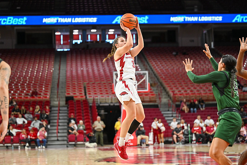 Izzy Higginbottom scores 26 Arkansas women s basketball blows past Northeastern State in exhibition Whole Hog Sports