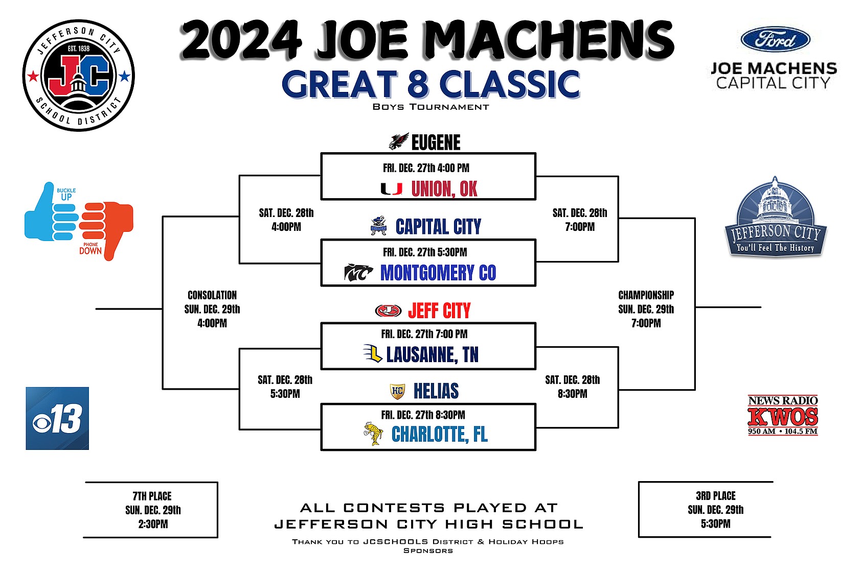 Joe Machens Great 8 Classic team capsules | Jefferson City News Tribune