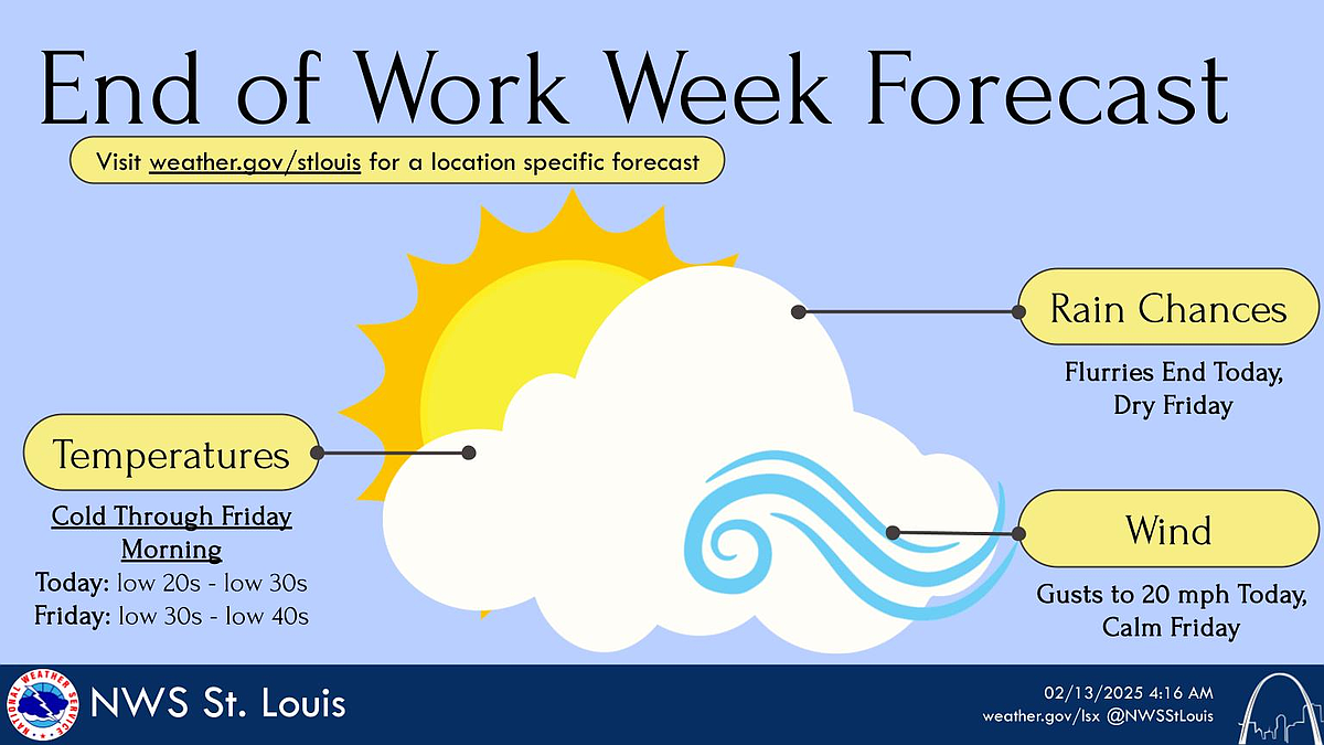 School closings and weather-related announcements for Thursday, Feb. 13 ...