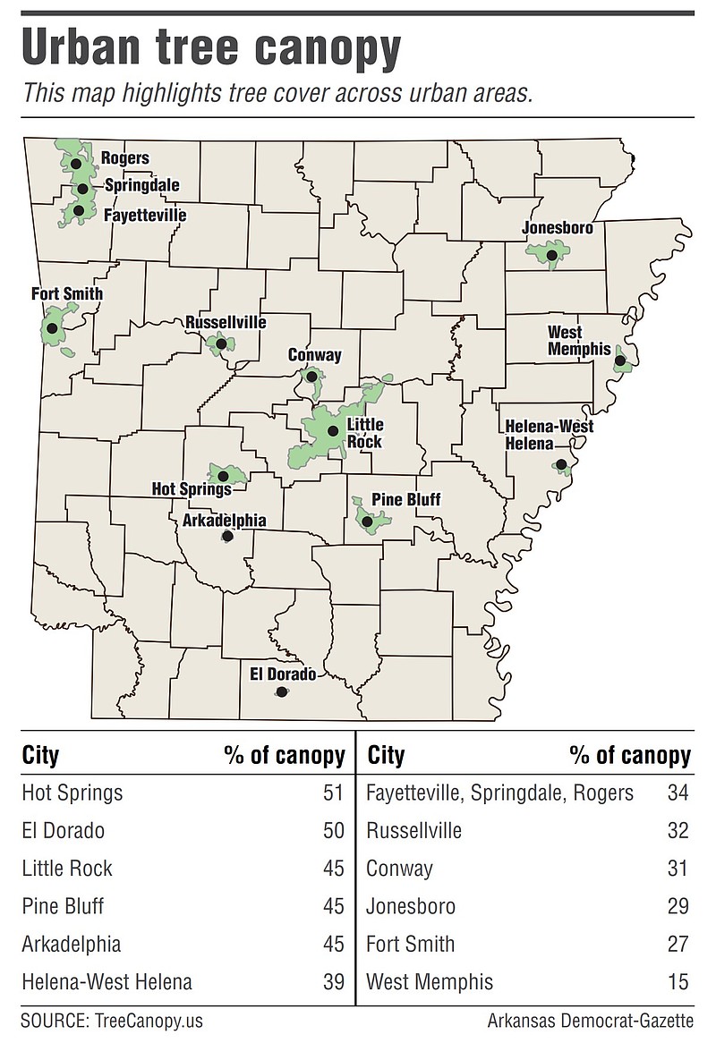Arkansas ranks 1st for percentage of urban tree canopy west of ...