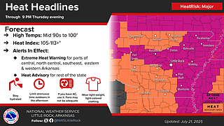 State under heat warning this week | The Arkansas Democrat-Gazette ...