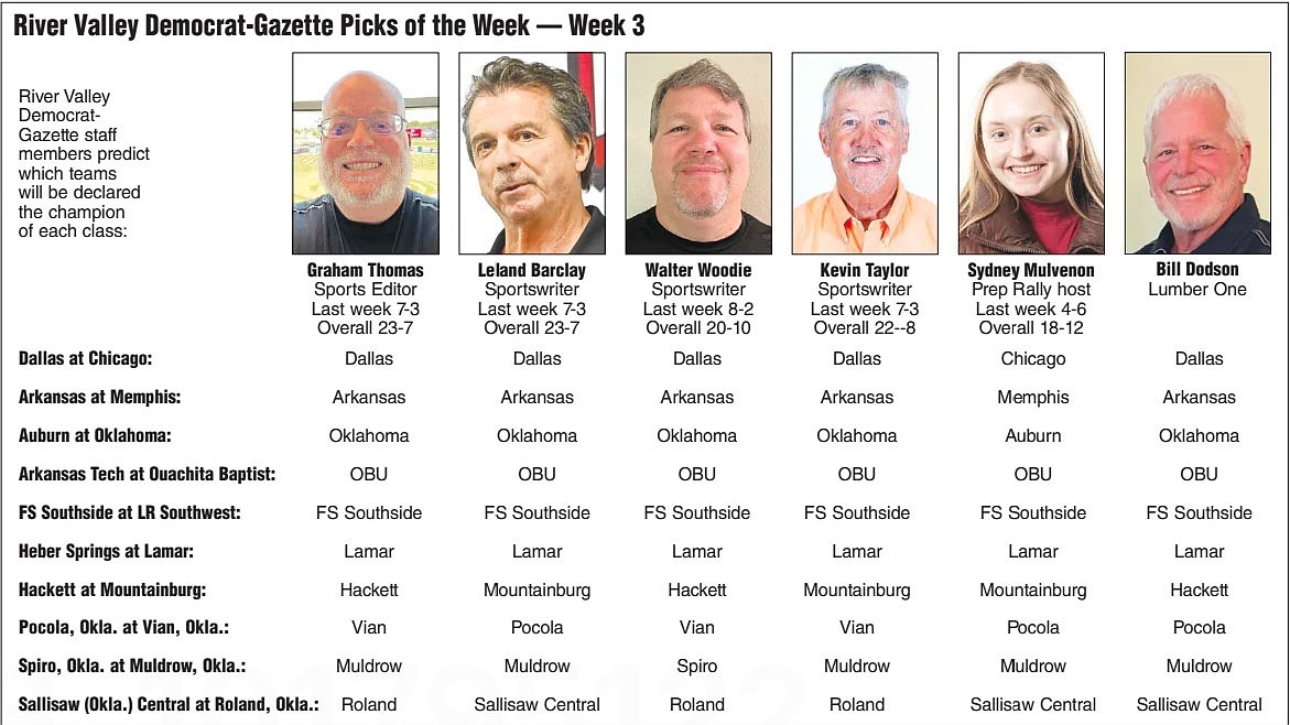 River Valley Picks of the Week — Week 3 | River Valley Democrat-Gazette