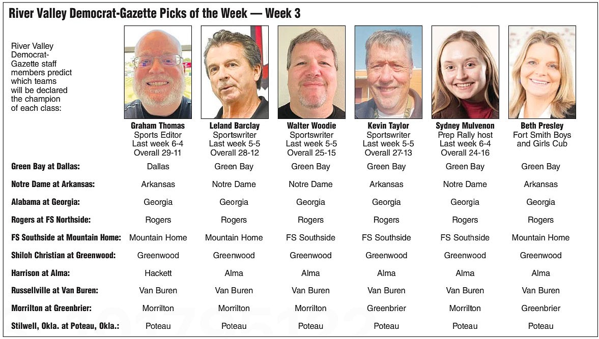 River Valley Picks of the Week | Northwest Arkansas Democrat-Gazette