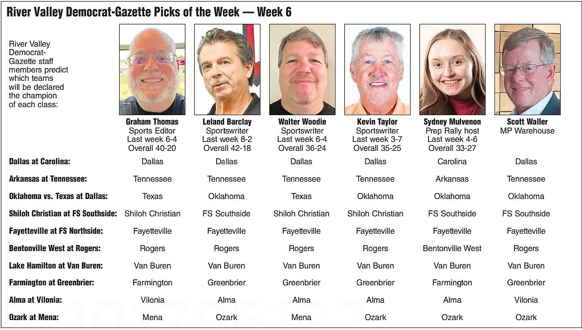 River Valley Picks of the Week — Week 6, guest picker Scott Waller ...