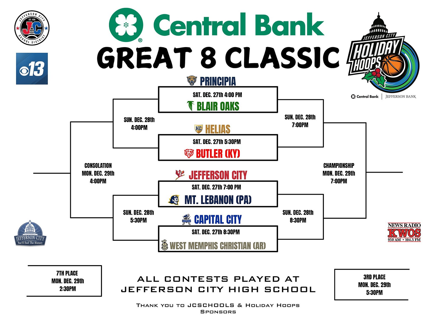 Central Bank Great 8 Classic team capsules | Jefferson City News Tribune