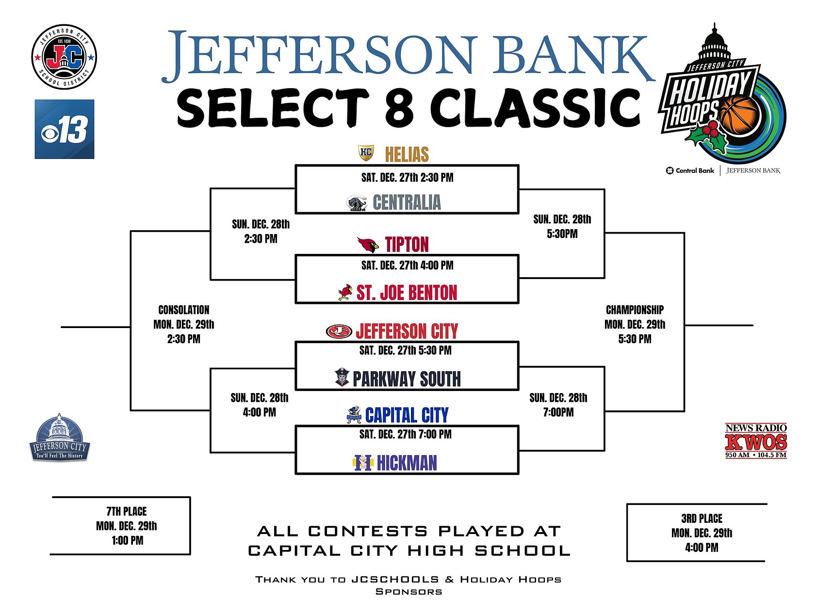 Jefferson Bank Select 8 Classic full of Mid-Missouri squads | Jefferson ...