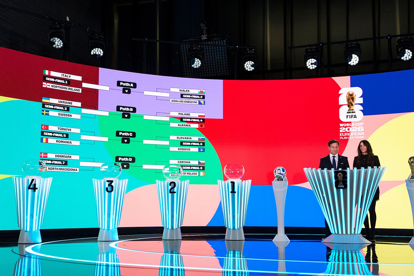 2026 World Cup draw can separate top-ranked Spain, Argentina, France ...