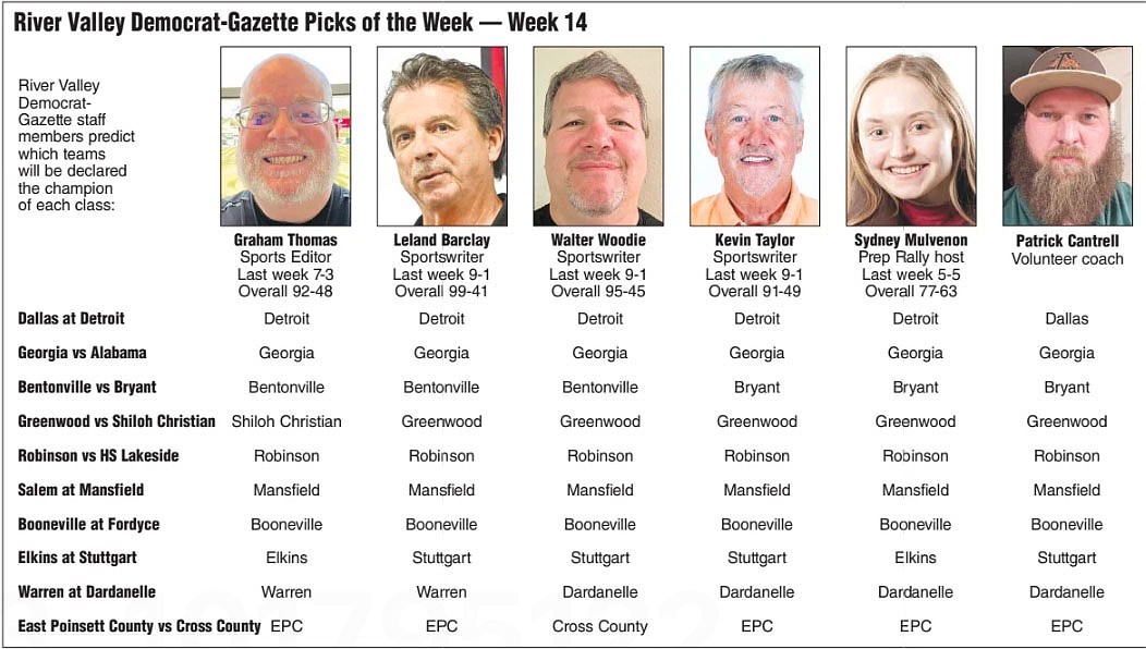 River Valley Picks of the Week — Week 14, guest picker Patrick Cantrell ...