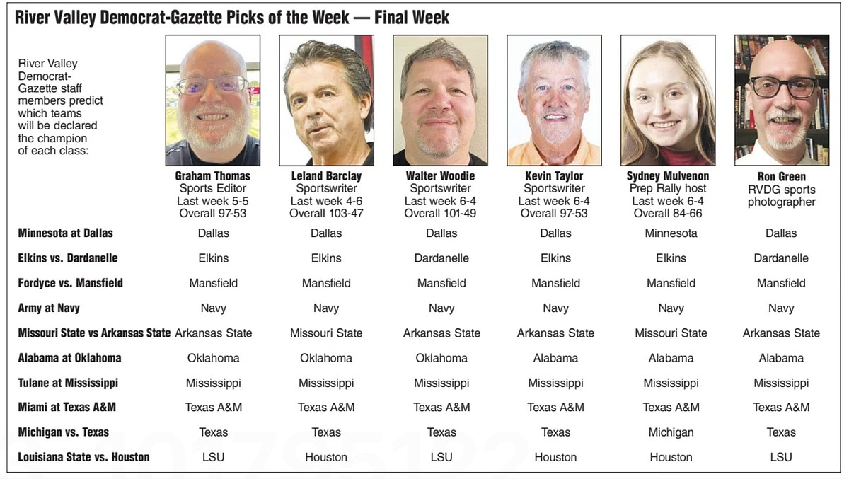 River Valley Picks of the Week — Final Week, guest picker Ron Green ...