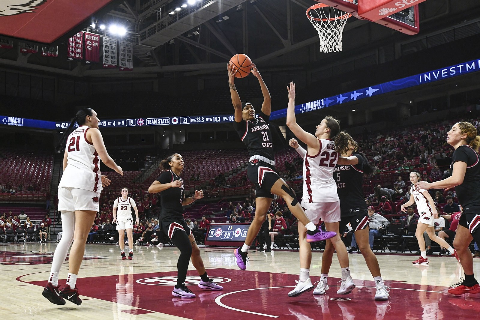Women’s basketball: Arkansas State creates extra opportunities, beats ...