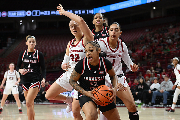 LIVE SCORE UPDATES & ANALYSIS: Arkansas women's basketball vs. Arkansas ...