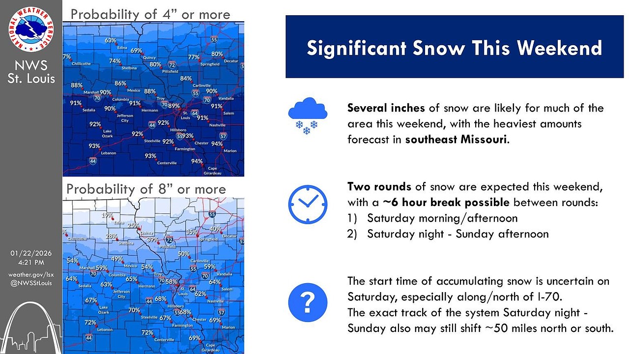 School and weather-related announcements for Tuesday, Dec. 2, 2025 ...