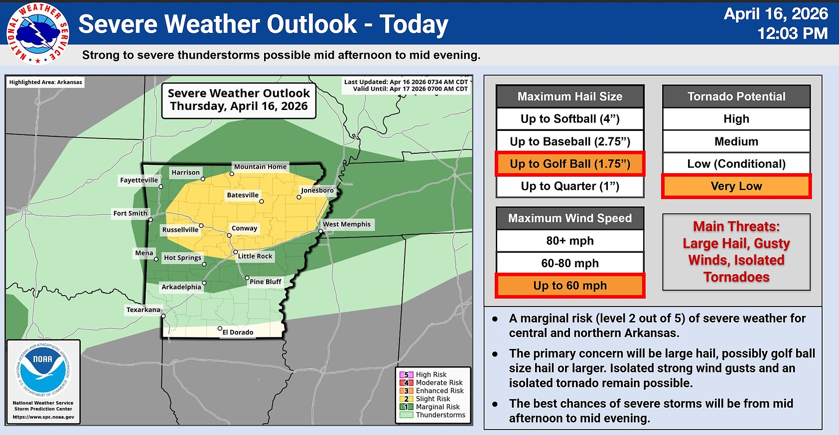 Severe storms forecast Thursday afternoon for much of north and central ...