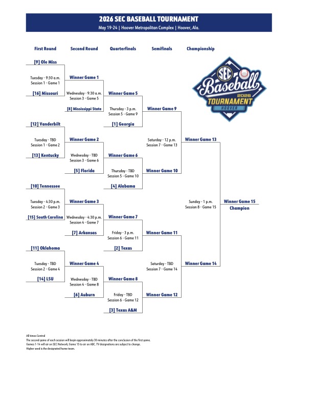 2026 SEC Baseball Tournament: Schedule, scores, bracket, seeds, TV info ...