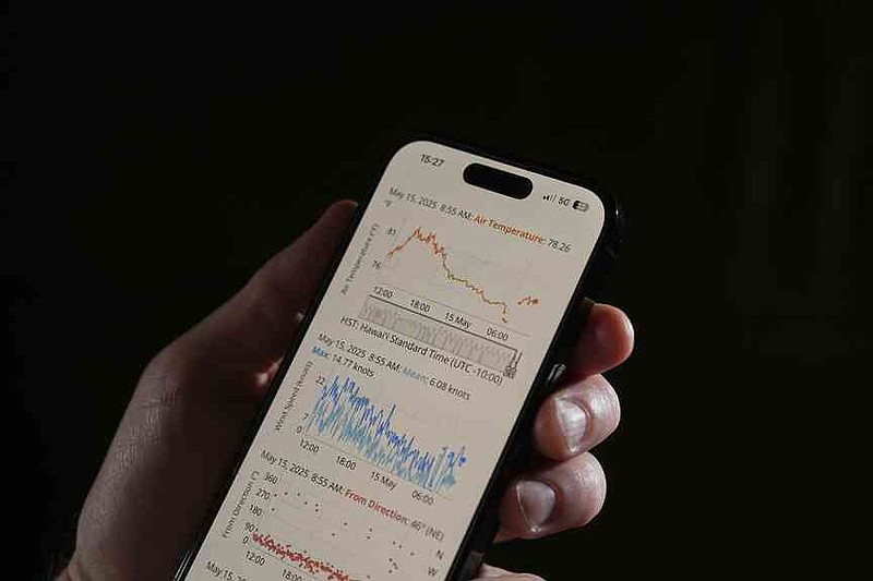 Trump budget would cut ocean data and leave many scrambling for info ...