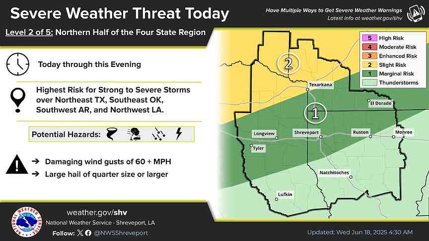 ALERT | Chance of severe weather today across Texarkana region ...