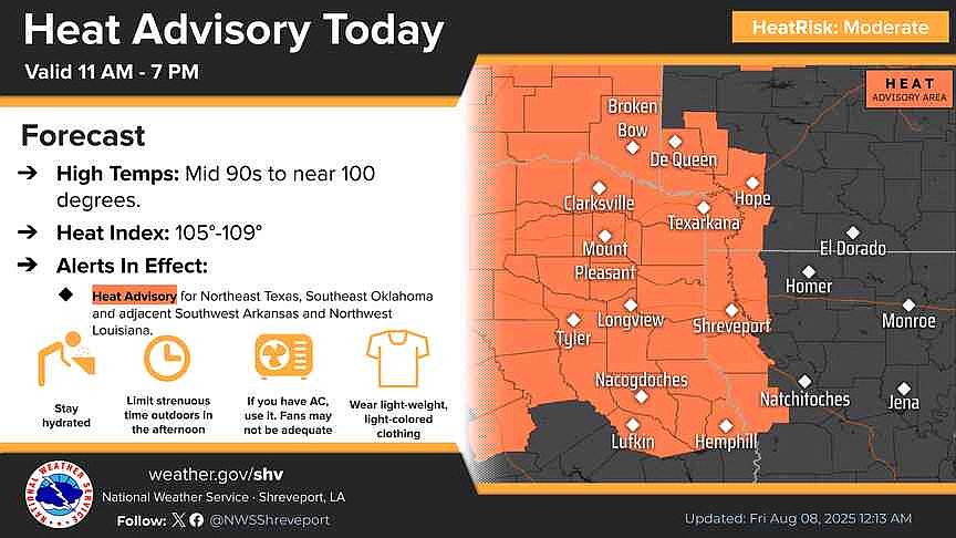 ALERT | Heat Advisory issued for Friday, Aug. 8 | Texarkana Gazette