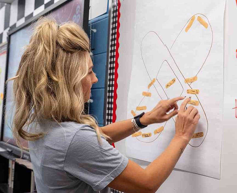 JC Schools teachers get ready for new year with personalized learning ...