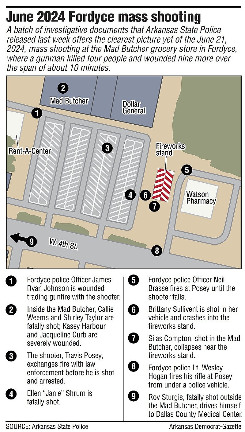 State police investigator releases detailed account of Mad Butcher mass ...