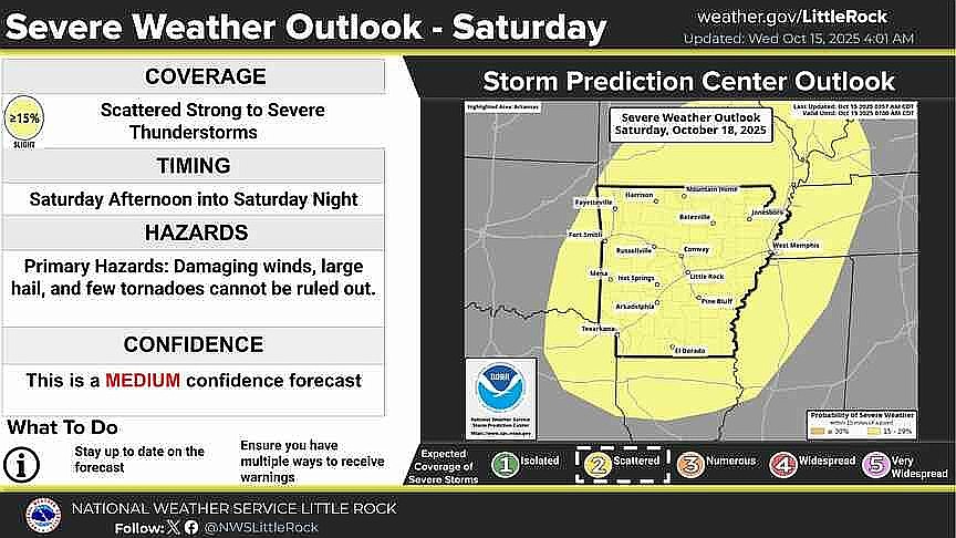 Severe weather forecast for Arkansas on Saturday | Northwest Arkansas ...