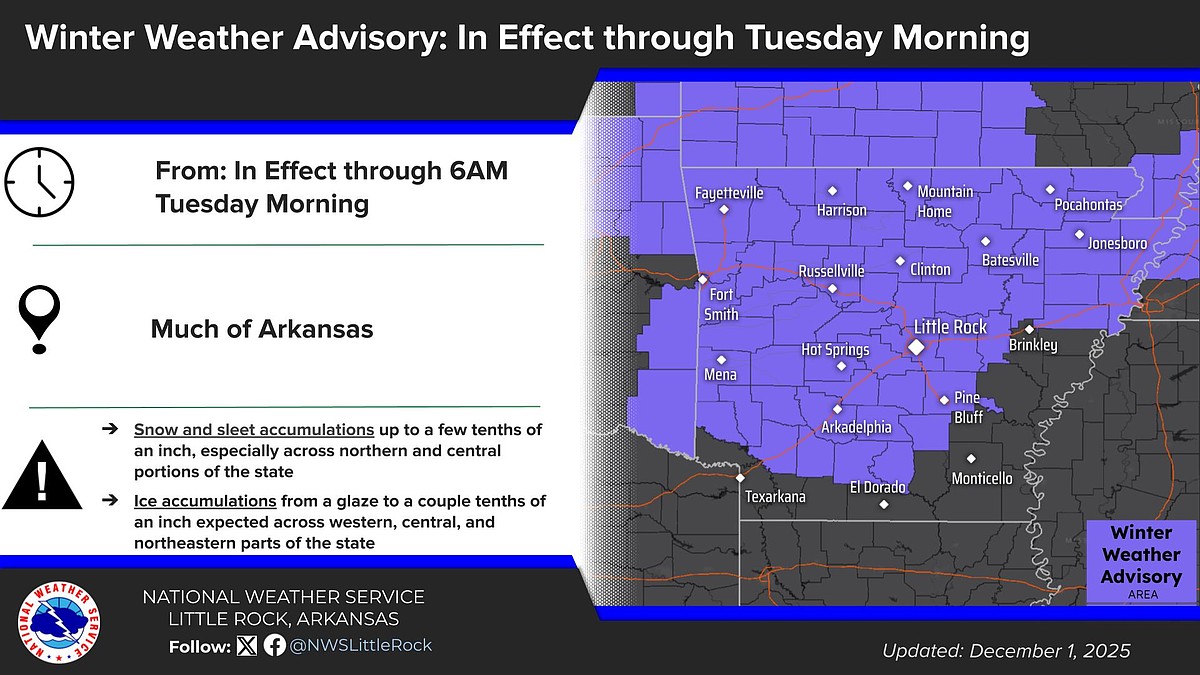 Much of Arkansas under winter weather advisory until Tuesday | Camden News