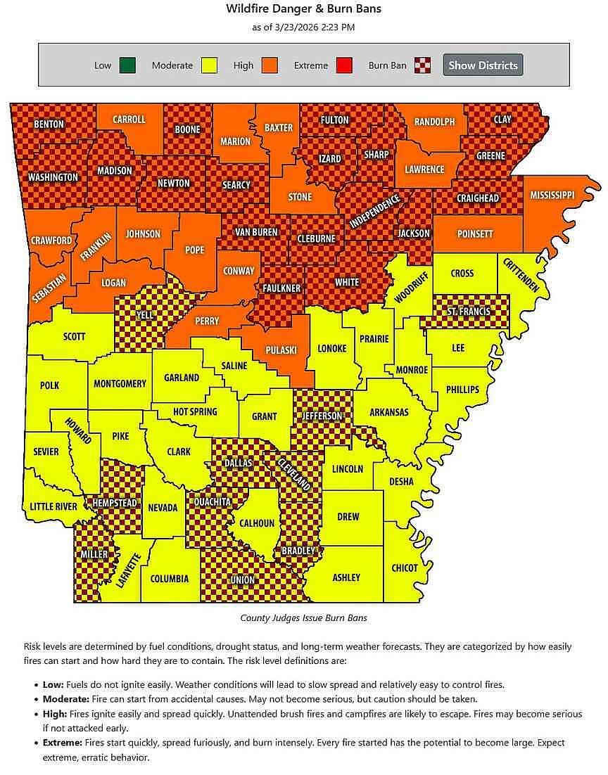 Union County now under burn ban | El Dorado News