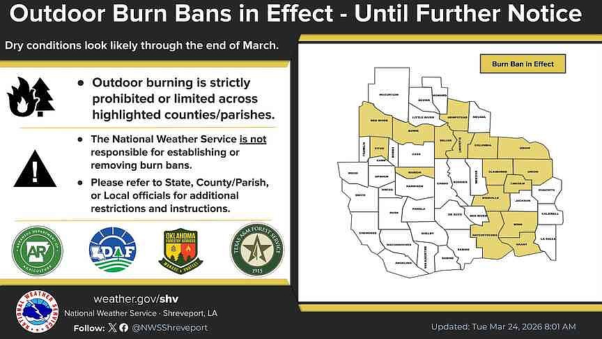 ALERT | Multiple burn bans in effect across Texarkana region ...