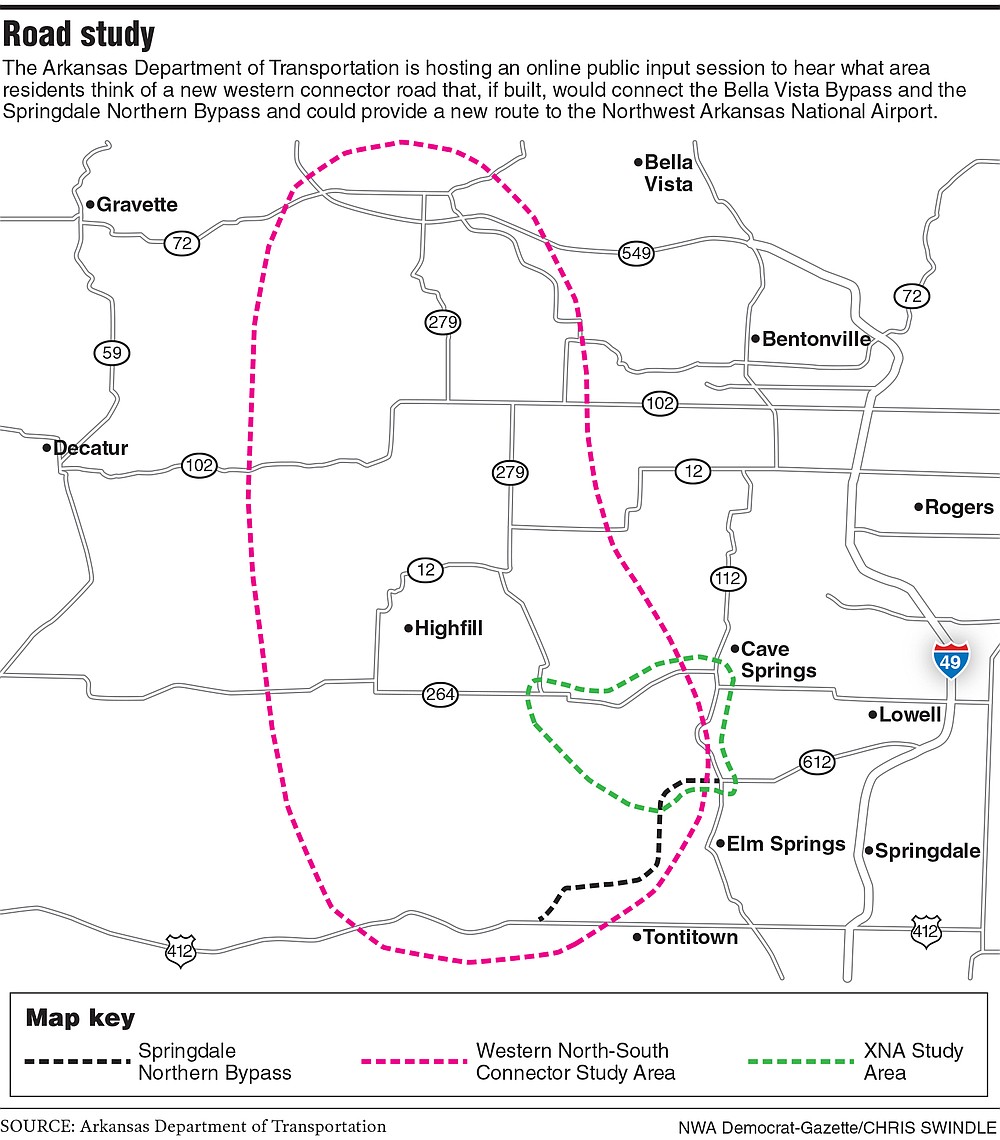 Northwest Arkansas could see a new north-south connection in coming years