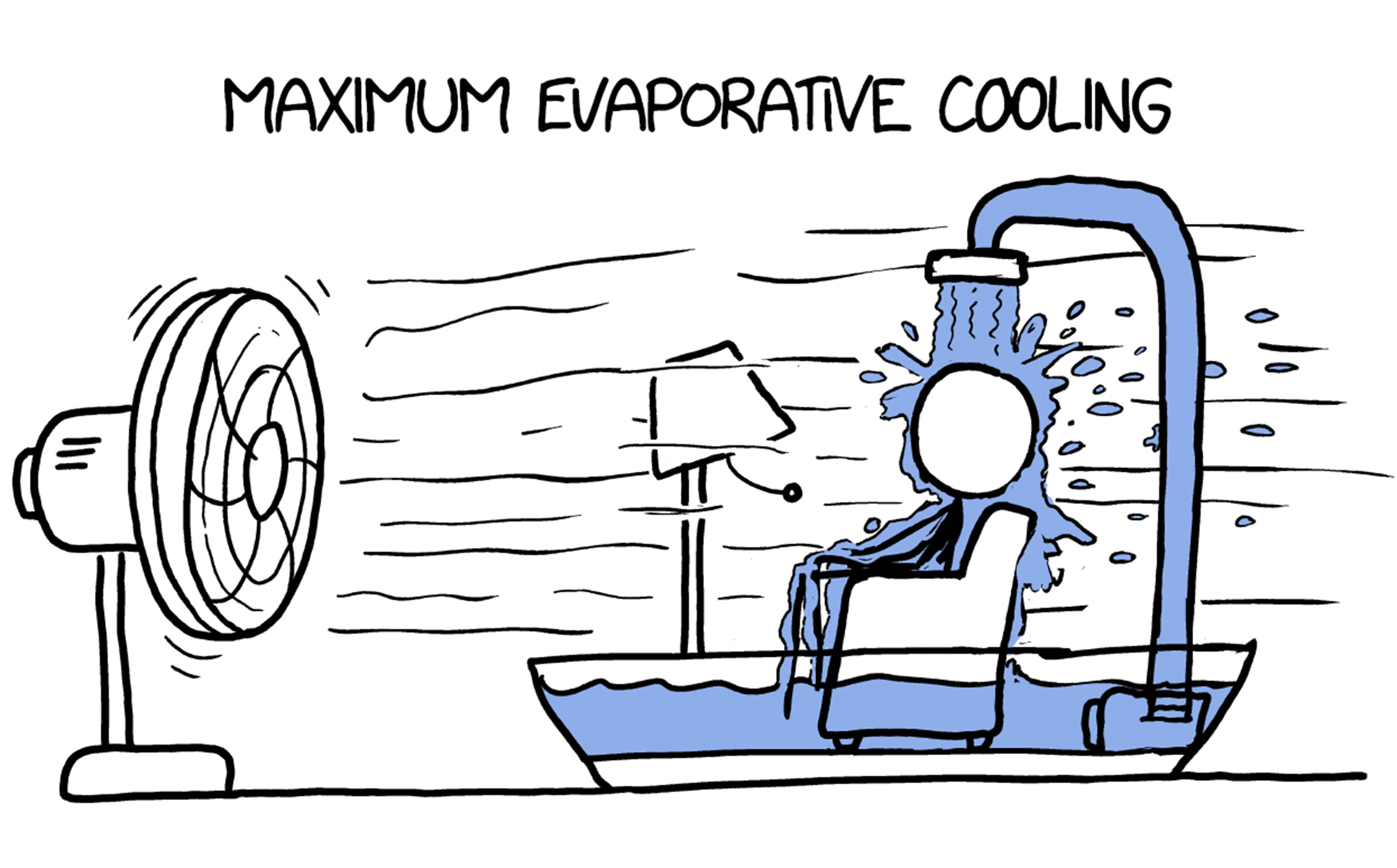 Evaporative Cooling
