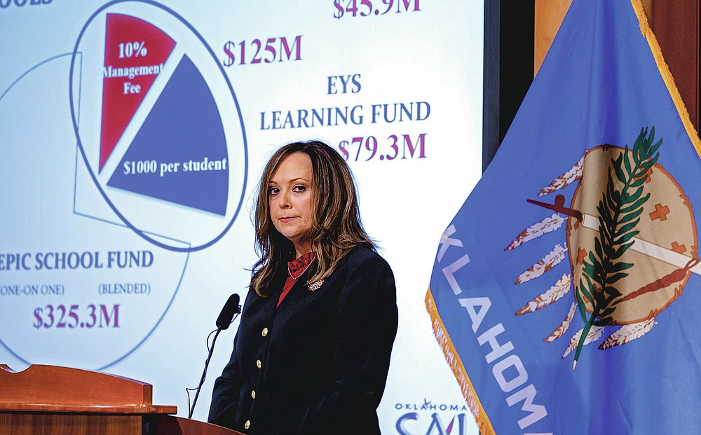 Audit of Oklahoma online school reveals numerous problems