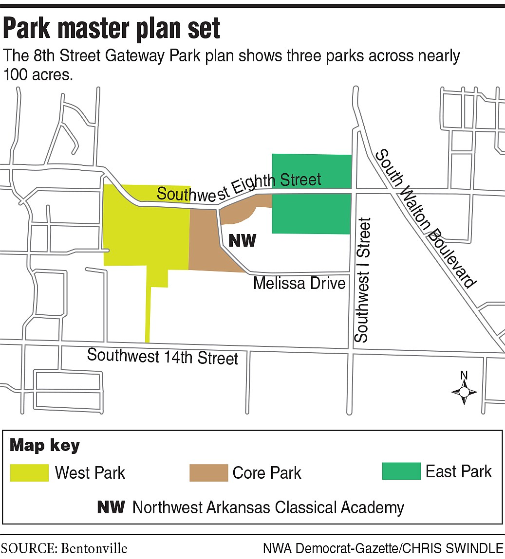 Gateway Park master plan shows a lot of variety | Northwest Arkansas ...