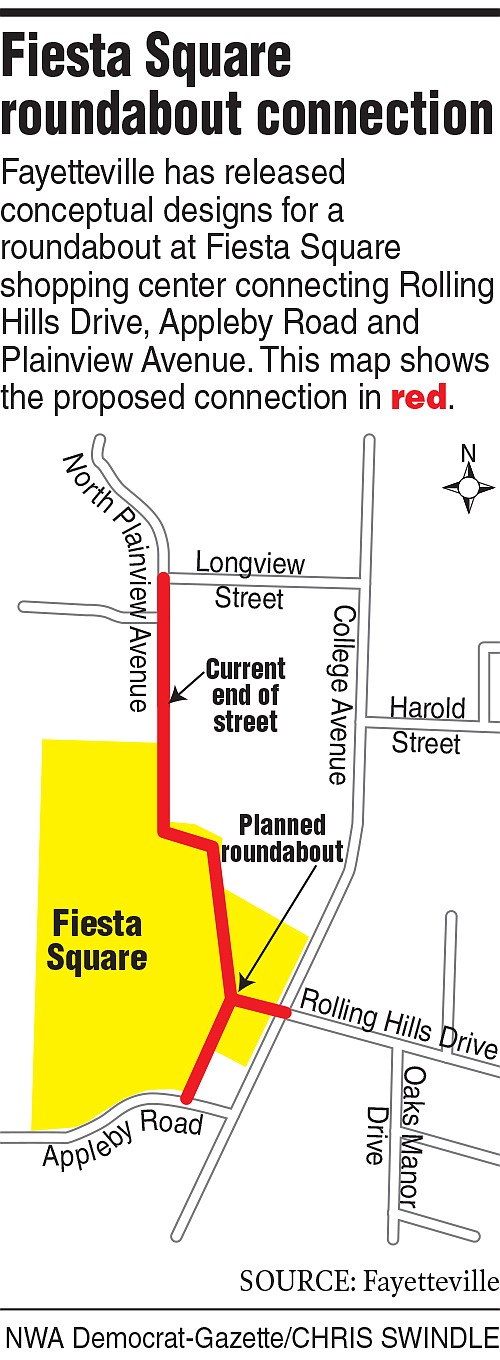 Conceptual plans released for Fiesta Square shopping center roundabout ...