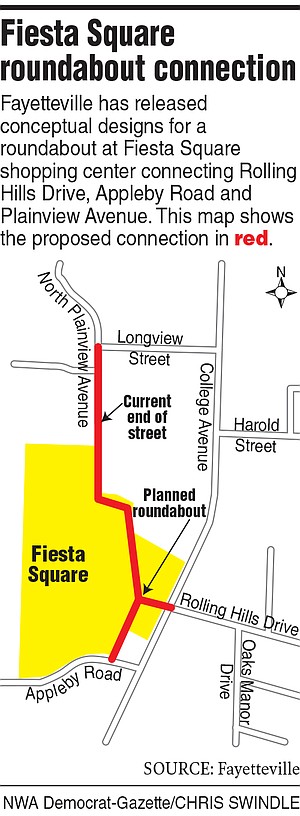 Conceptual plans released for Fiesta Square shopping center roundabout ...