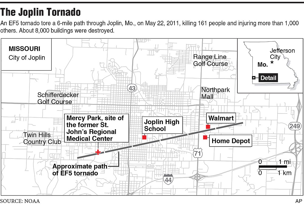 Ten years past the tornado, Joplin reflects, looks forward