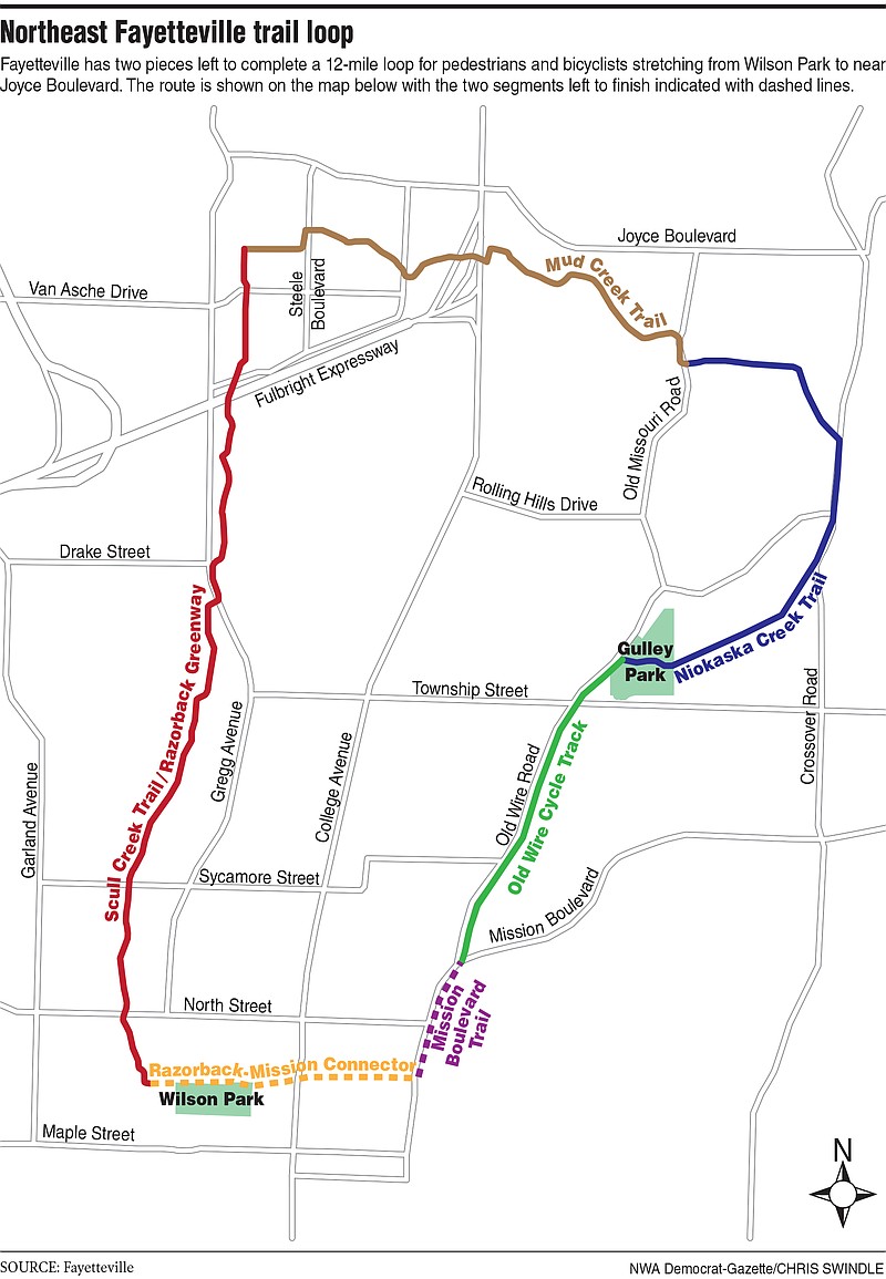 Fayetteville looks to open bike, walking path by '23 | Northwest Arkansas Democrat-Gazette