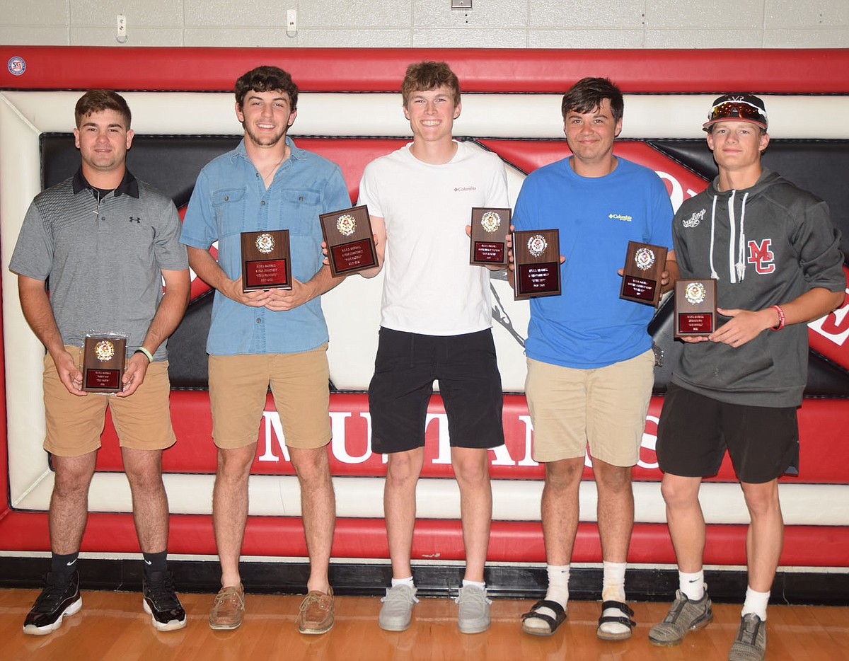 MCHS Spring Sports Banquet | The McDonald County Press