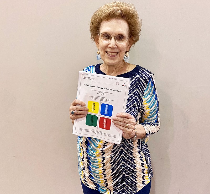 Club News: Meeting explores personality traits among members | The ...