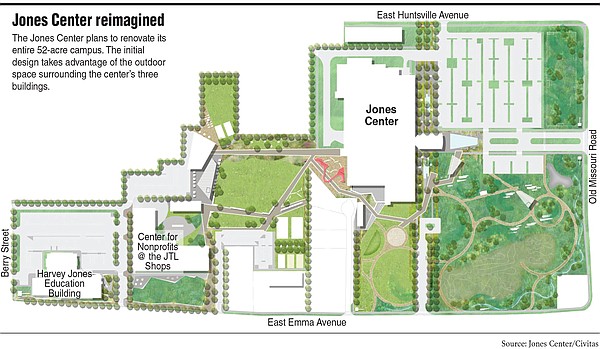 Jones Center's redesign unveiled | Northwest Arkansas Democrat-Gazette