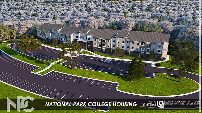WATCH: NPC board OKs development of second campus housing project | Hot ...